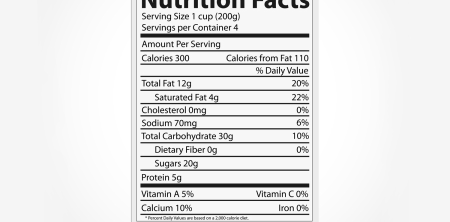 How to Read & Understand Food Labels How to Read & Understand Food Labels